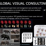 Global Visual Consulting - Eevolver